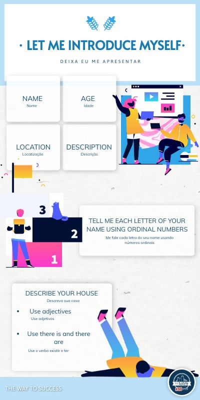 Let me introduce myself | Genially