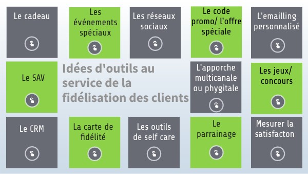 idées FDRC | Genially