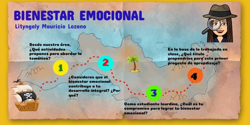 BIENESTAR EMOCIONAL | Genially