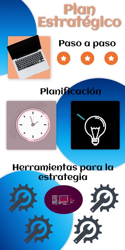 Plan estratégico | Genially