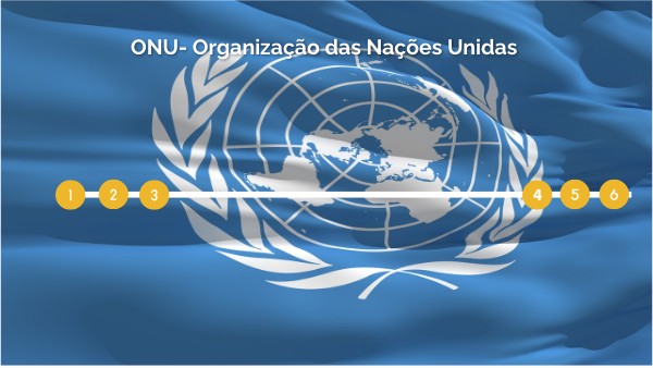 ONU- como e para quê?