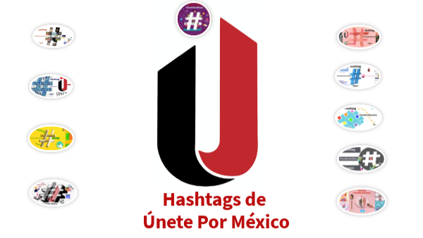 Hashtags de Únete Por México | Genially