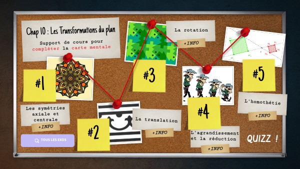 3e - Chap 10 - Les transformations du plan | Genially
