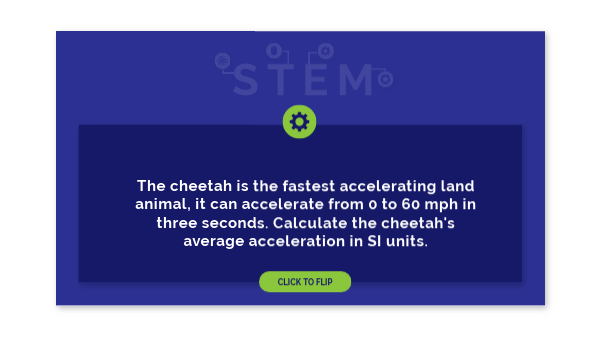 Cheetah's average acceleration | Genially