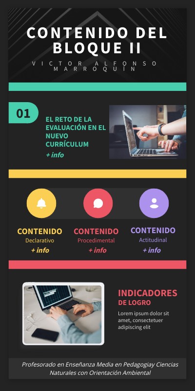 CONTENIDO DEL BLOQUE II | Genially