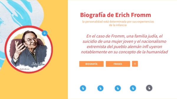 Biografía de Erich Fromm | Genially