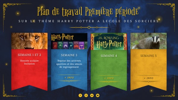 Plan travail periode 1 23-24 | Genially