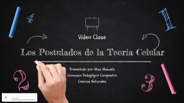 Postulados de la Teoría Celular | Genially