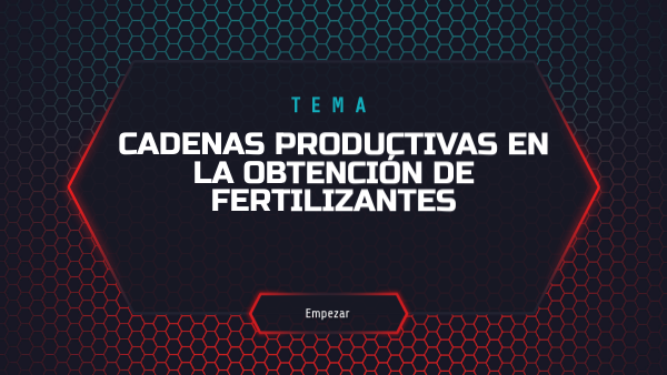 Cadenas productivas | Genially
