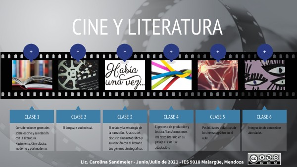 Cine y Literatura | Genially