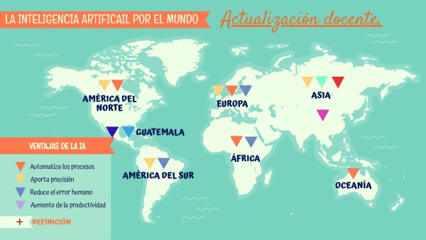 IA EN EL MUNDO GRUPO | Genially