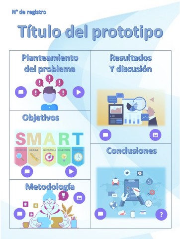 Banner prototipo | Genially