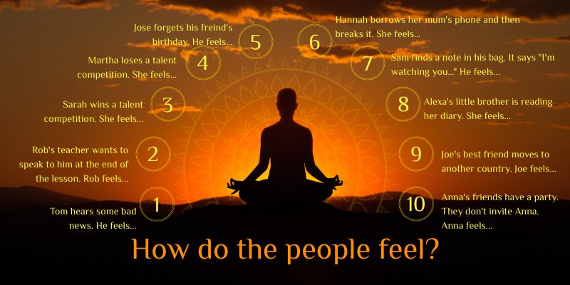 How do the people feel? | Genially