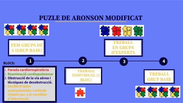 PUZLE DE ARONSON MODIFICAT