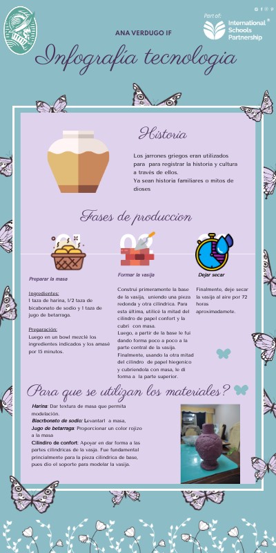 info, tecnología, Ana Verdugo IF