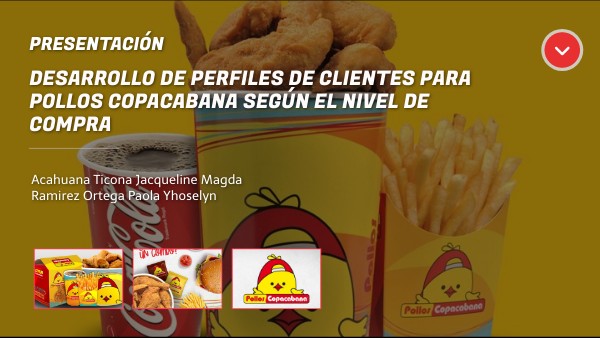 POLLOS COPACABANA | Genially