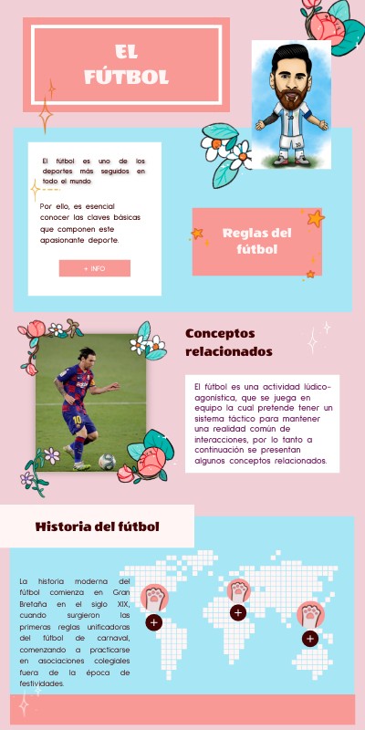 El fútbol | Genially