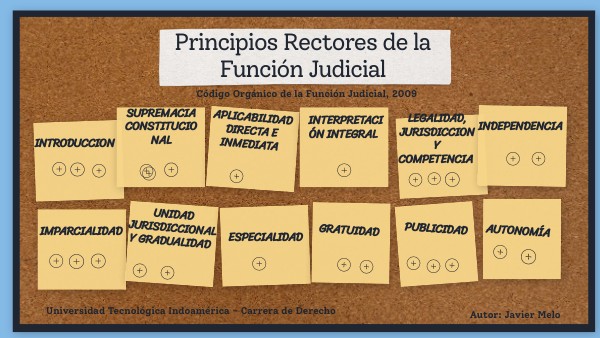 Principios Rectores de la Función Judicial | Genially