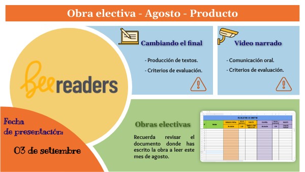 7mo A - Plan lector - Agosto | Genially