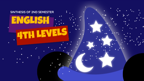 Sinthesis 2 4th levels | Genially