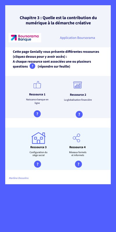 chap 3 Management Gestion : numérique et démarche créative | Genially