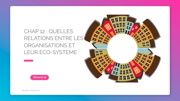 chap 12 relations avec eco-système | Genially
