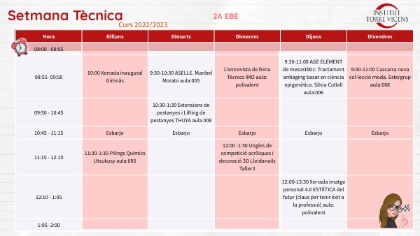 Setmana tècnica 23