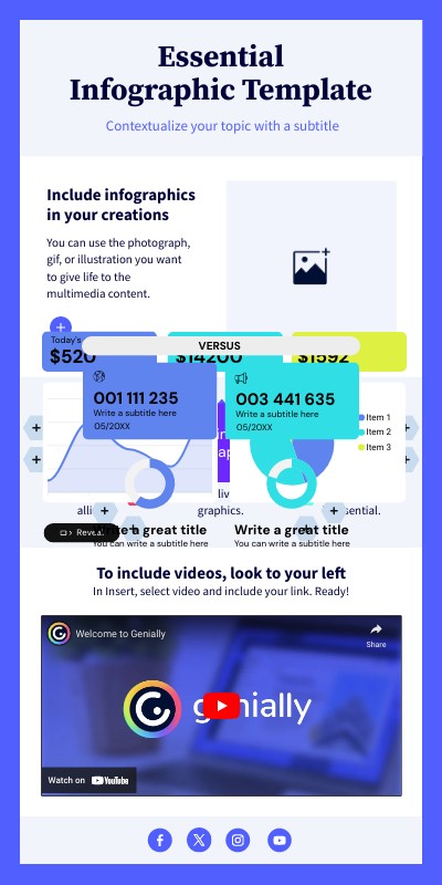 Infographie essentielle | Genially