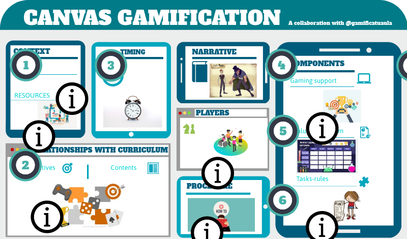 THE STRANGE CASE OF DR: JEKYLL AND MR: HYDE | Genially