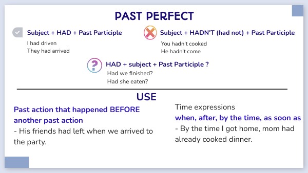PAST PERFECT