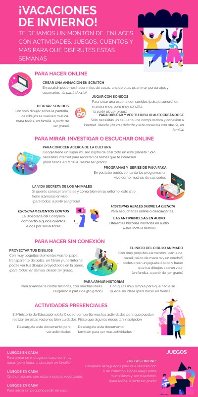 ACTIVIDADES PARA LAS VACACIONES DE INVIERNO 2021 | Genially