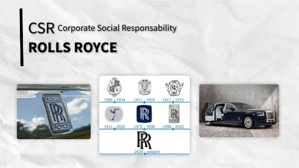 Rolls royce | Genially