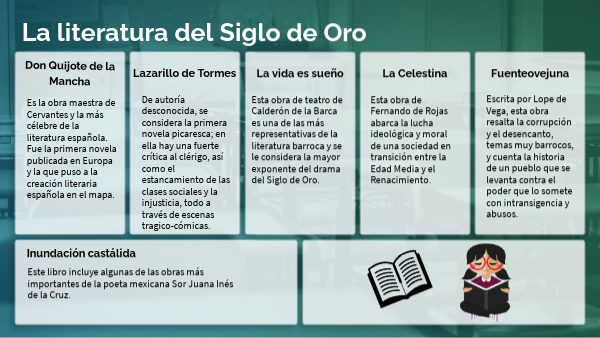 Literatura del siglo de oro | Genially