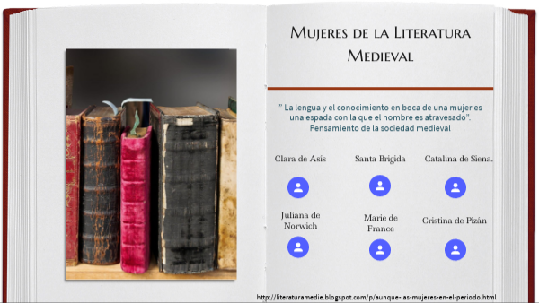 Mujeres en la literatura medieval | Genially