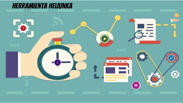 Herramienta Heijunka | Genially