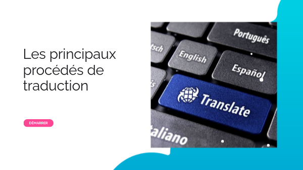 Principaux procédés de traduction EN > FR | Genially