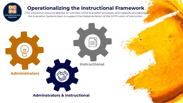 Operationalizing the Instructional Framework