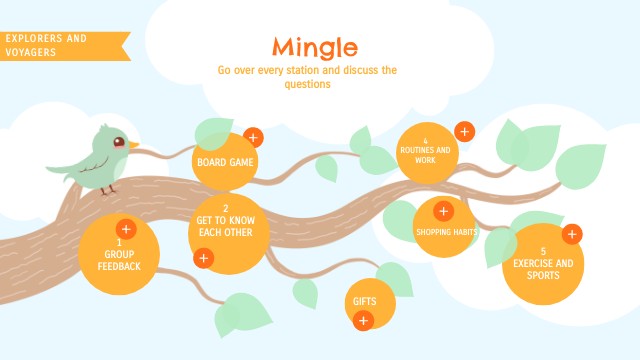 Mingle day activity GEP | Genially