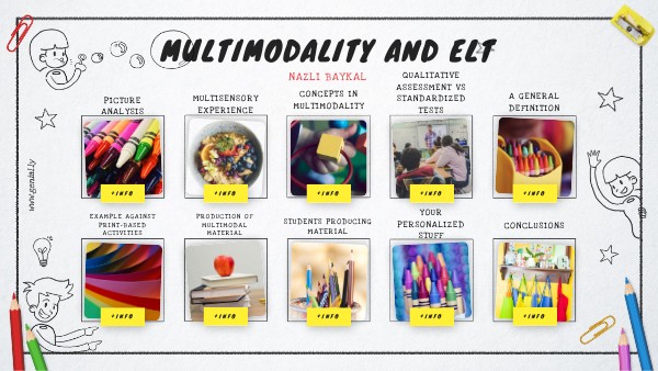 Multimodalities | Genially