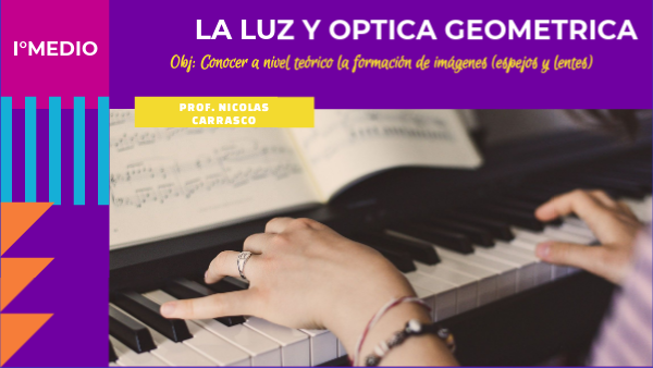 Presentación Óptica geometrica_1°M | Genially