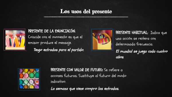 Usos del presente. | Genially