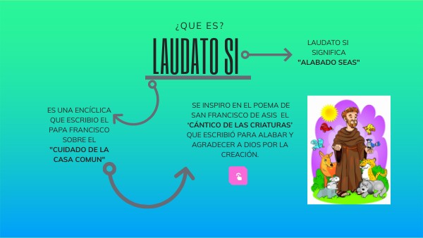 laudato si | Genially