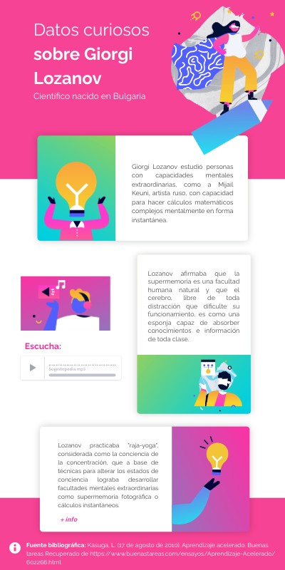 Giorgi Lozanov | Genially