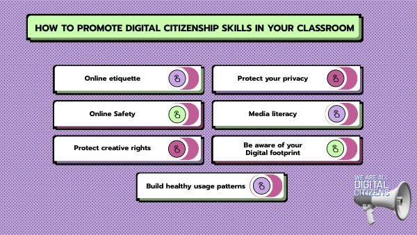 HOW TO PROMOTE DIGITAL CITIZENSHIP SKILLS IN YOUR CLASSROOM | Genially