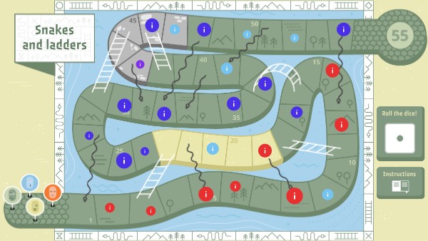 Present perfect- Snakes and Ladderslml | Genially