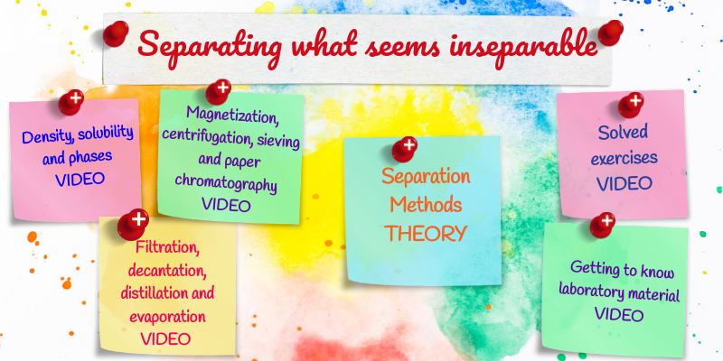 Separating what seems inseparable