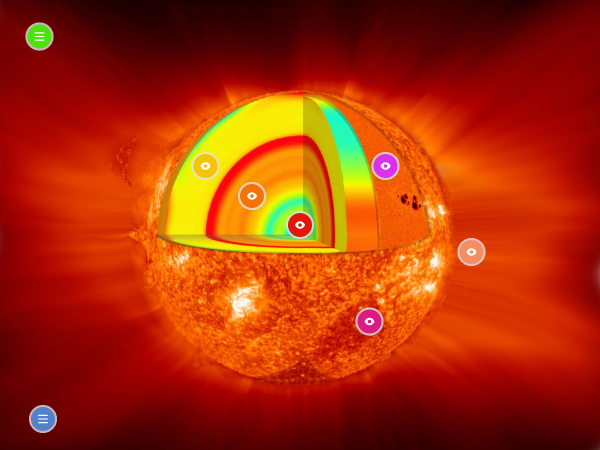 Structure of the Sun