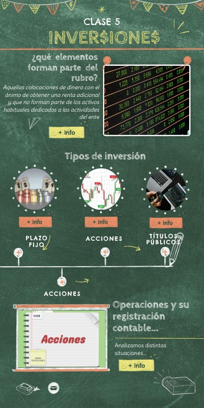 UADE - C1- CLASE 5 - | Genially