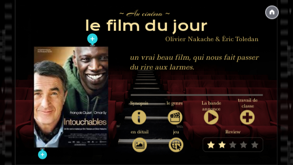 intouchables | Genially