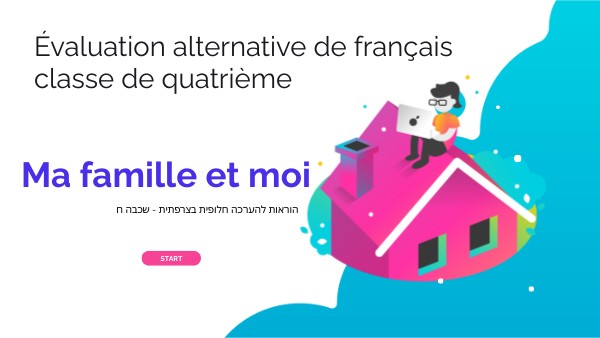 ma famille et moi- quatrième | Genially